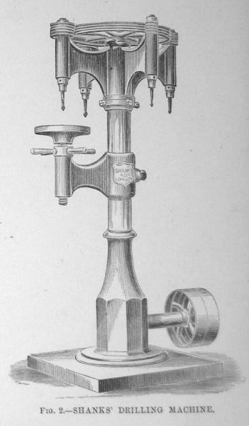 Thomas Shanks and Co - Graces Guide