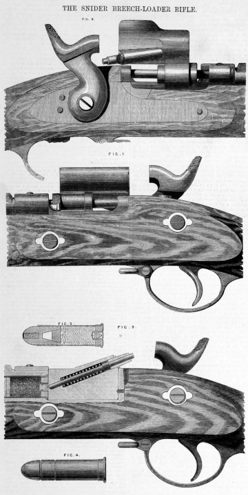 Snider-Enfield Rifle - Graces Guide