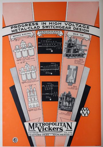Metropolitan-Vickers - Graces Guide