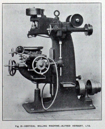 Alfred Herbert - Graces Guide