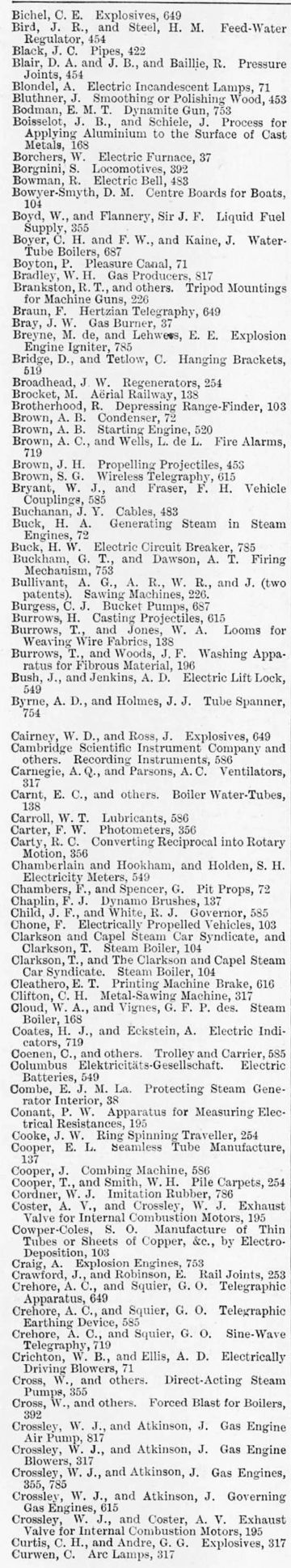 Engineering 1900 Jul-Dec: Index: Patent Record - Graces Guide