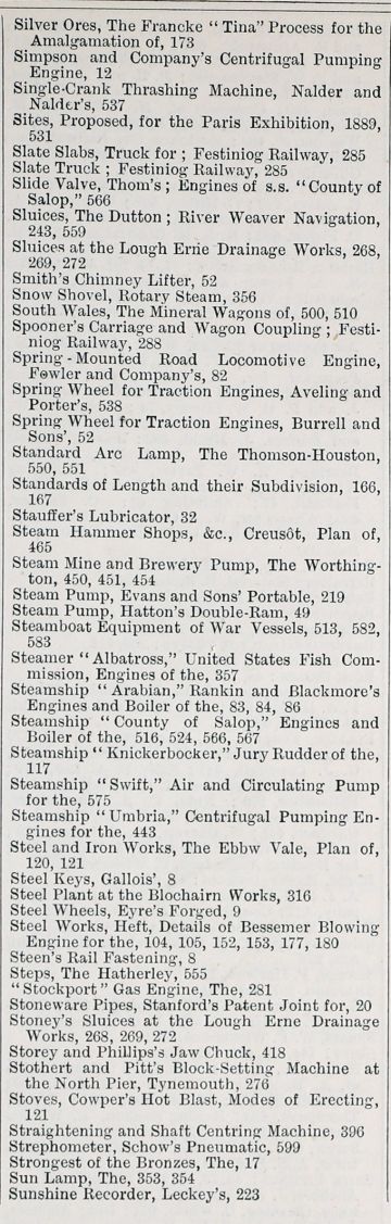 Engineering 1884 Jul-Dec: Index: Illustrations - Graces Guide