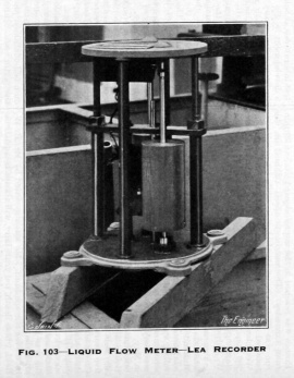 Lea Recorder Co - Graces Guide