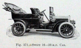 Swift Motor Co: Cars - Graces Guide