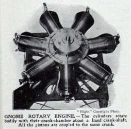 Gnome Engine Co - Graces Guide