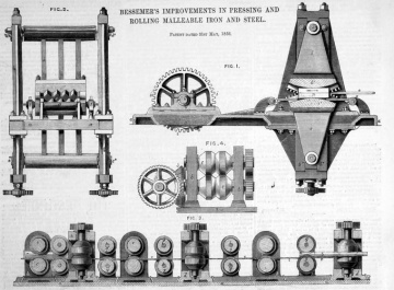 Bessemer Process - Graces Guide