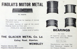 Glacier Metal Co - Graces Guide