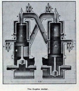 Motor Engine and Manufacturing Co - Graces Guide
