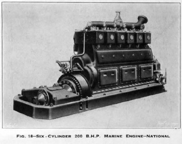 National Gas and Oil Engine Co - Graces Guide