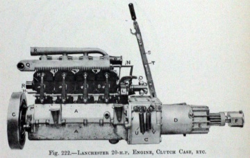 Lanchester Motor Co - Graces Guide