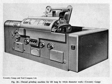 Coventry Gauge and Tool Co - Graces Guide