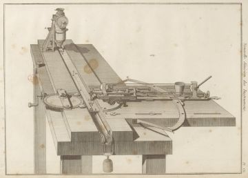 Dividing Engines, Florence, 1760s - Graces Guide