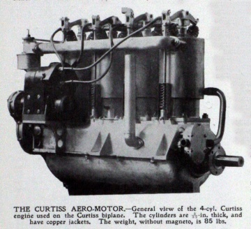 Glenn Curtiss - Graces Guide