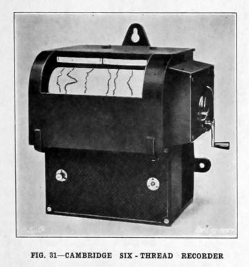 Cambridge Instrument Co - Graces Guide