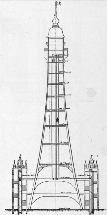 New Brighton Tower - Graces Guide