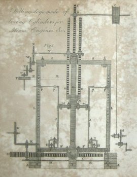 Early Boring Mills - Graces Guide
