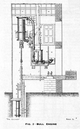 Edward Bull - Graces Guide