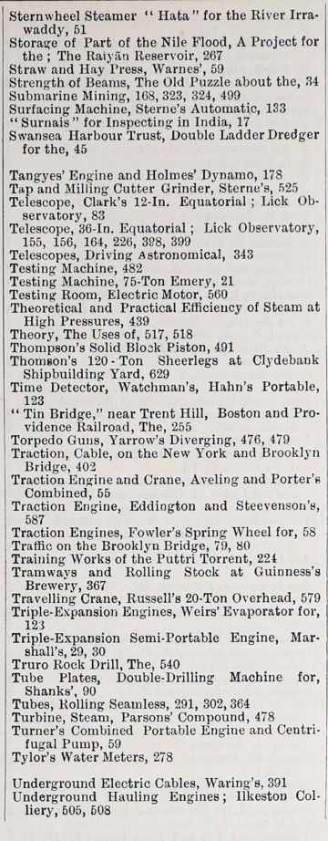 Engineering 1888 Jul-Dec: Index: Illustrations - Graces Guide