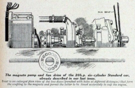 Standard Motor Co - Graces Guide