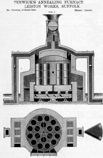 Richard Garrett and Sons - Graces Guide