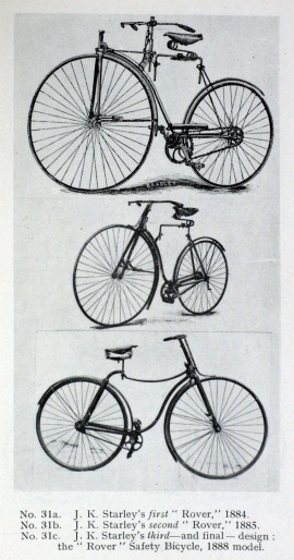 John Kemp Starley - Graces Guide