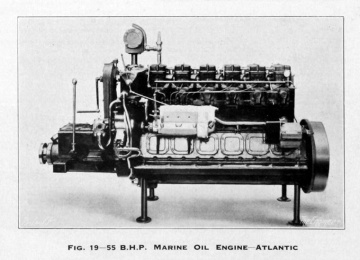 Atlantic Engine Co - Graces Guide
