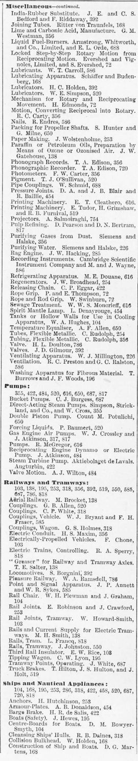 Engineering 1900 Jul-Dec: Index: Patent Record - Graces Guide