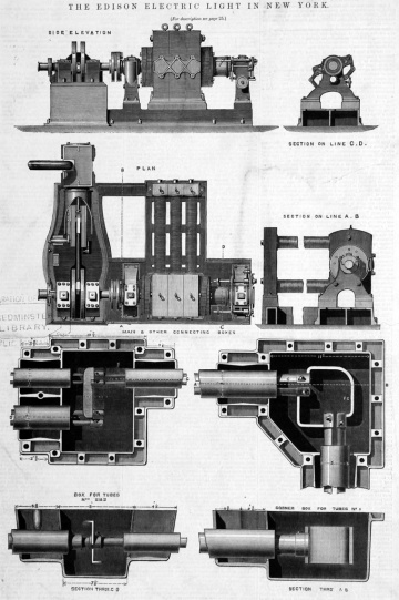 Thomas Alva Edison - Graces Guide