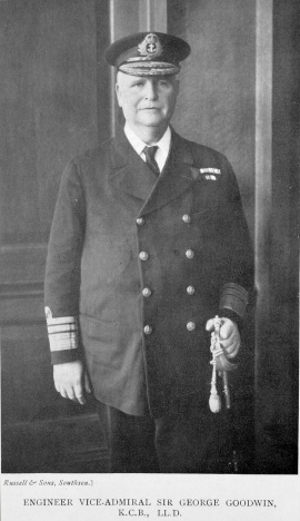 George Goodwin - Graces Guide