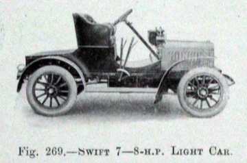 Swift Motor Co: Cars - Graces Guide