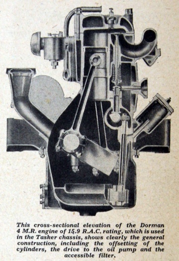 W. H. Dorman and Co - Graces Guide