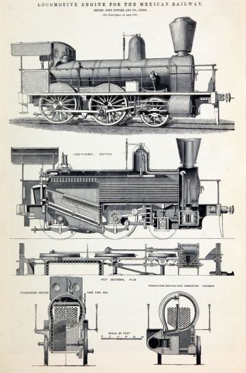 John Fowler and Co - Graces Guide