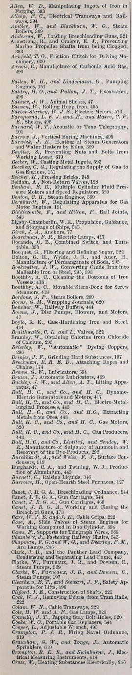 Engineering 1888 Jul-Dec: Index: Patent Record - Graces Guide