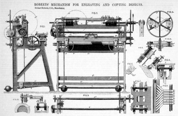 Richard Roberts - Graces Guide