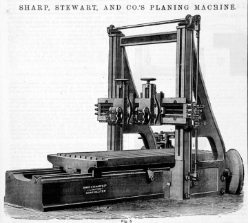 Sharp, Stewart and Co - Graces Guide