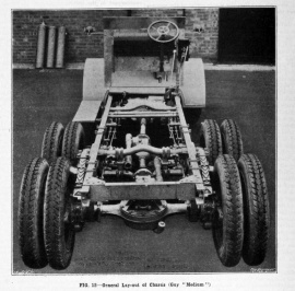 Guy Motors: Lorries - Graces Guide