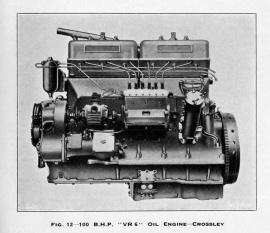 Crossley Motors - Graces Guide