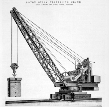 Ransomes and Rapier - Graces Guide