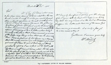 William Murdoch - Graces Guide