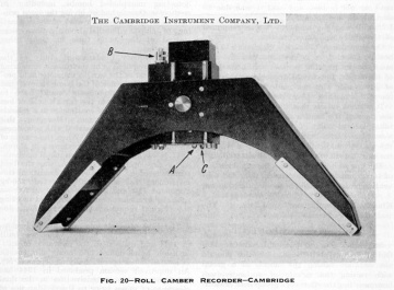 Cambridge Instrument Co - Graces Guide