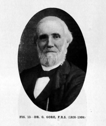 George Gore - Graces Guide