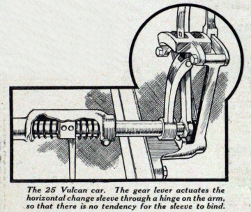 Vulcan Motor and Engineering Co - Graces Guide