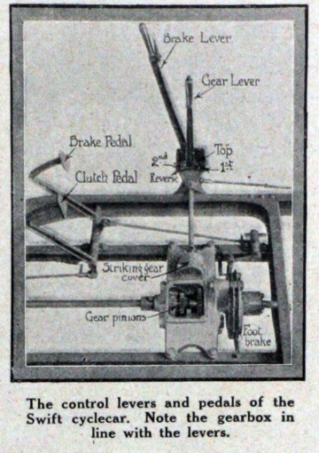 Swift Motor Co - Graces Guide