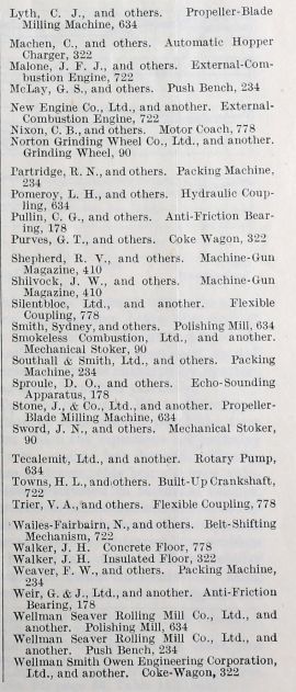 Engineering 1938 Jul-Dec: Index: Patent Record - Graces Guide