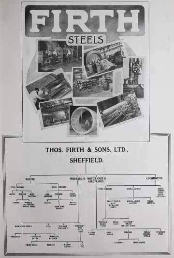 Thomas Firth and Sons - Graces Guide