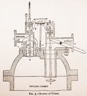 Humphrey Pump Co - Graces Guide