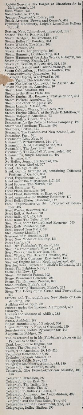 Engineering 1867 Jul-Dec: Index: General Index - Graces Guide