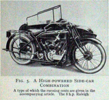 Raleigh: Motorcycles - Graces Guide