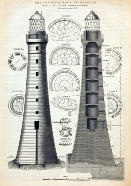 Thomas Stevenson - Graces Guide