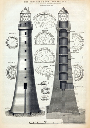 Thomas Stevenson - Graces Guide